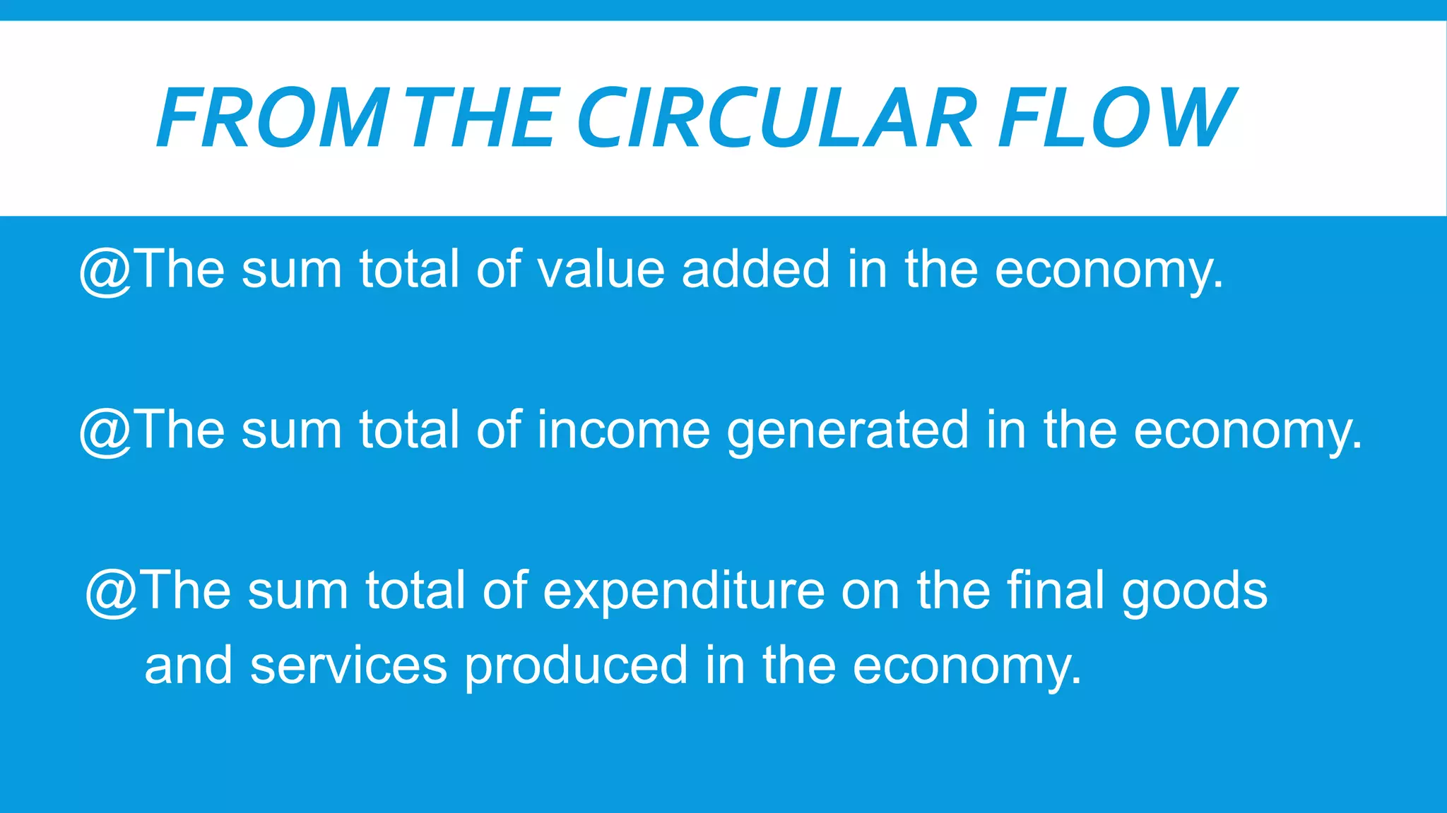 Value added method | PPTX