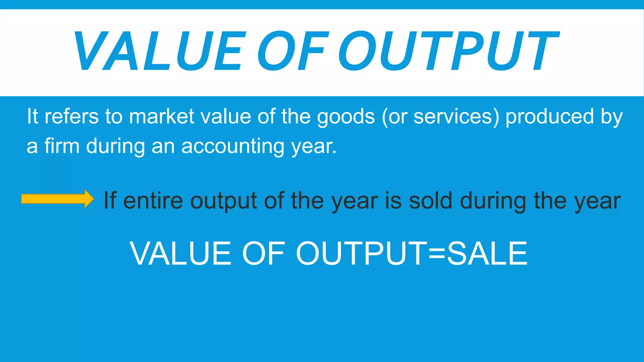 Value added method | PPTX