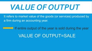 Value added method | PPTX