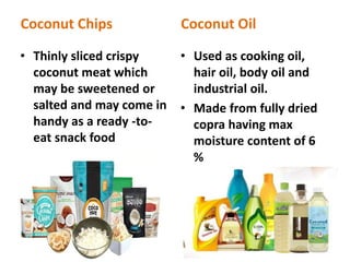 Value added products from coconut | PPTX
