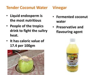 Value added products from coconut | PPTX