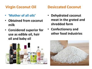 Value added products from coconut | PPTX