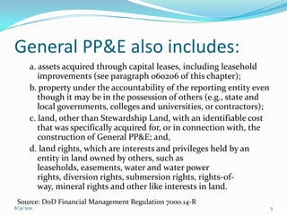 Value added property management | PPTX | Financial Regulation | Economy