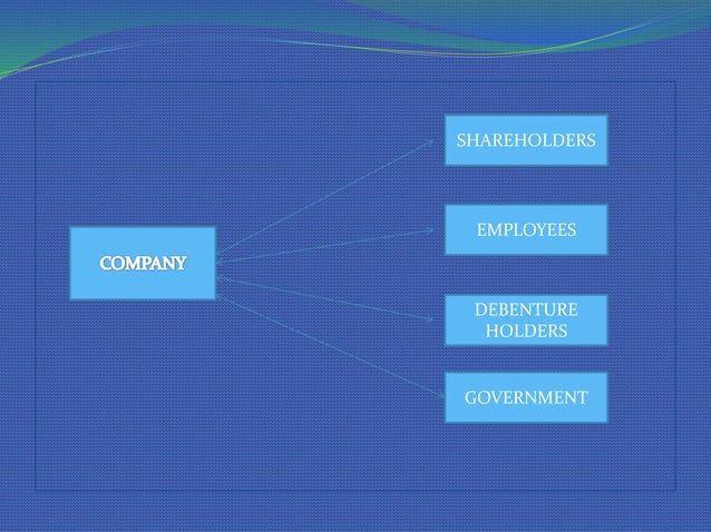 Value Added Reporting | PPTX