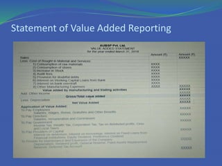 Value Added Reporting | PPTX