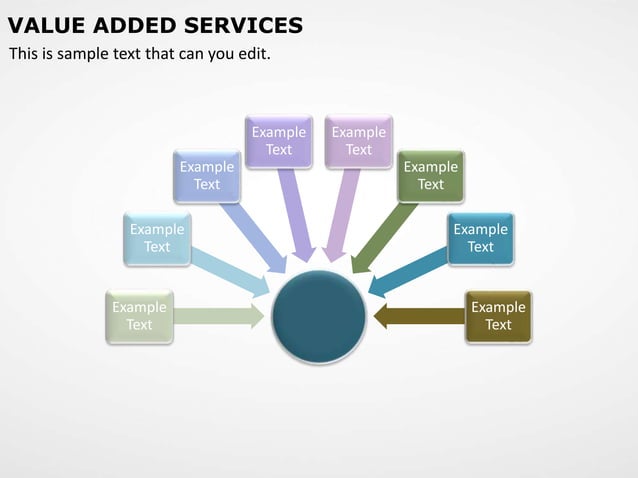 Value added services | PPTX | Technology & Computing