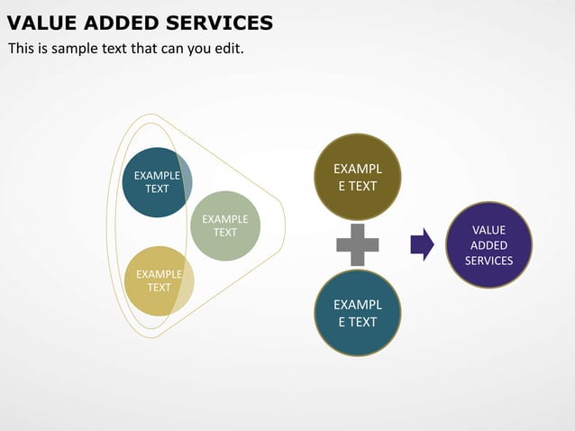Value added services | PPTX | Technology & Computing