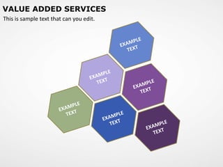 Value added services | PPTX