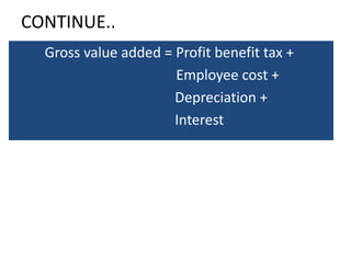 Value added statement: Accounting Theory & Statement | PPTX