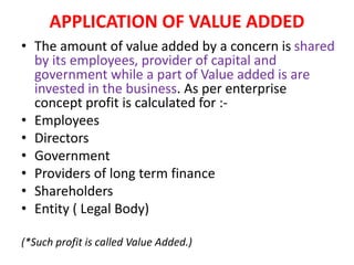 Value added statement: Accounting Theory & Statement | PPTX