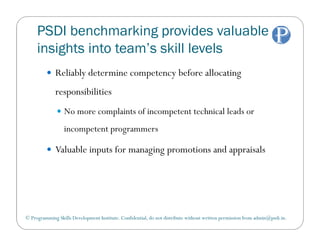 PSDI | World's most reliable programming skill benchmark | PDF