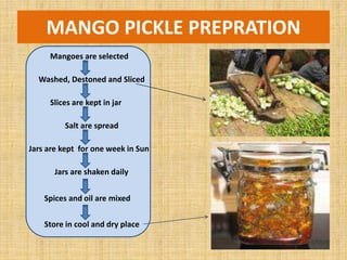 Value addition in mango | PPTX