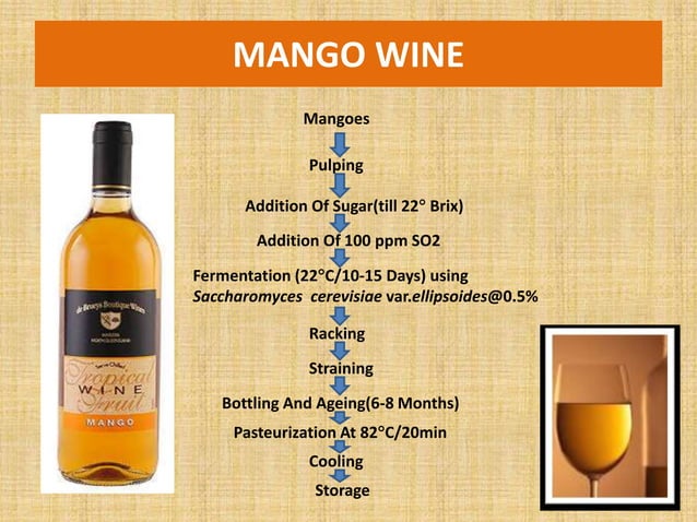 Value addition in mango | PPTX