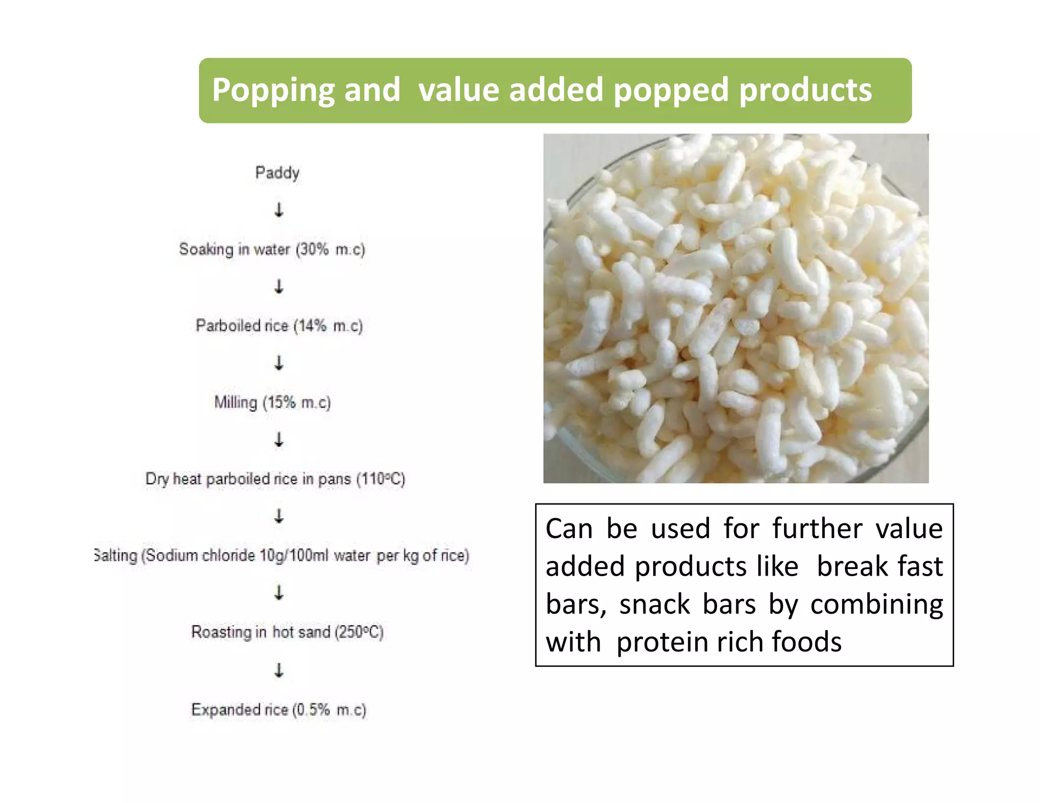 Opportunities and Scope for Value addition in Rice based Products for ...