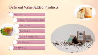 Value addition of tea | PPTX