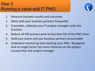 Value Add PMO | PPTX