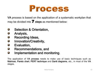 VALUE ANALYSIS | PPTX