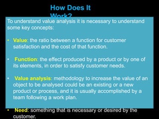 Value analysis | PPTX
