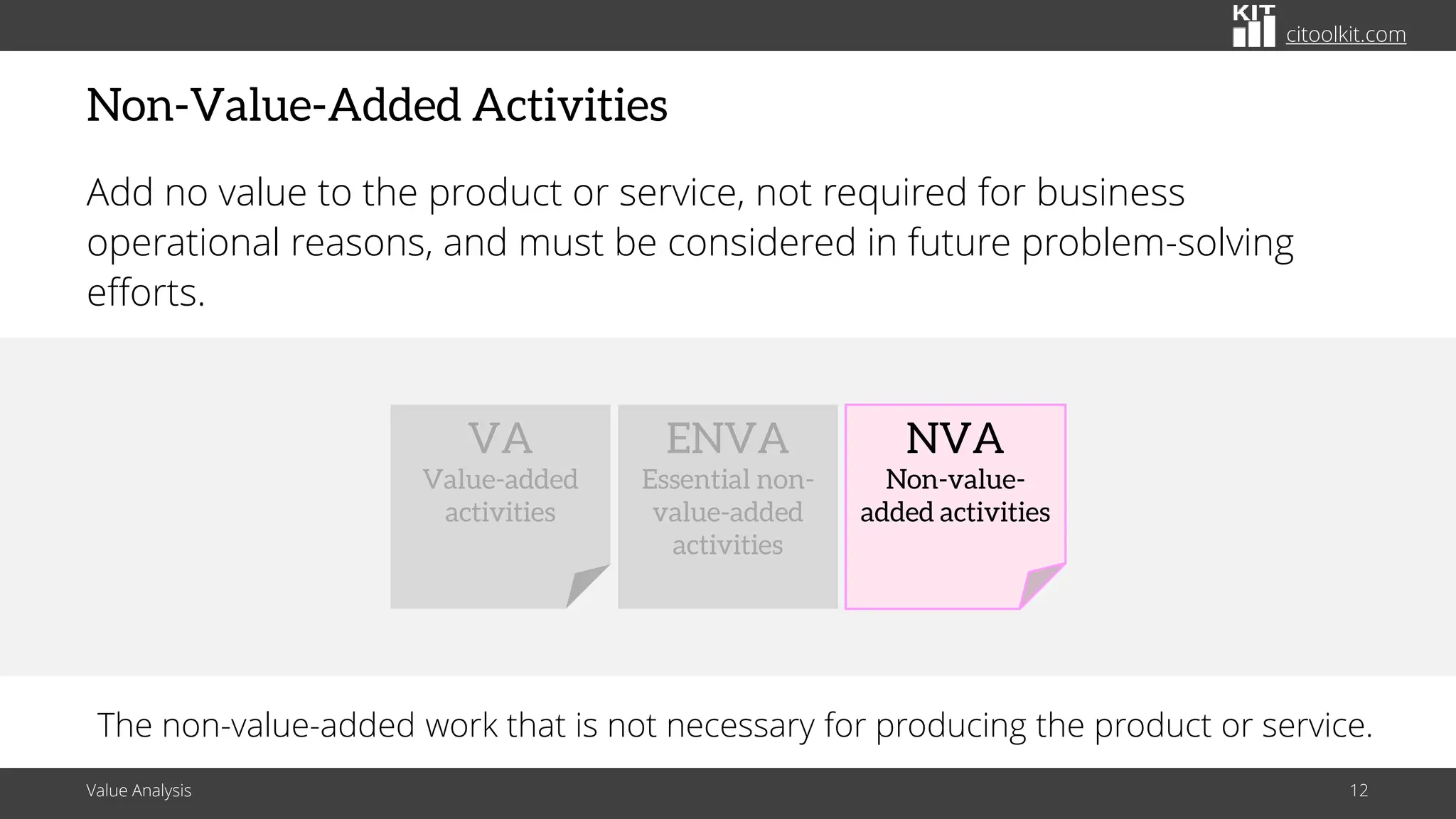 Value Analysis: How Lean Thinking Defines Value | PDF
