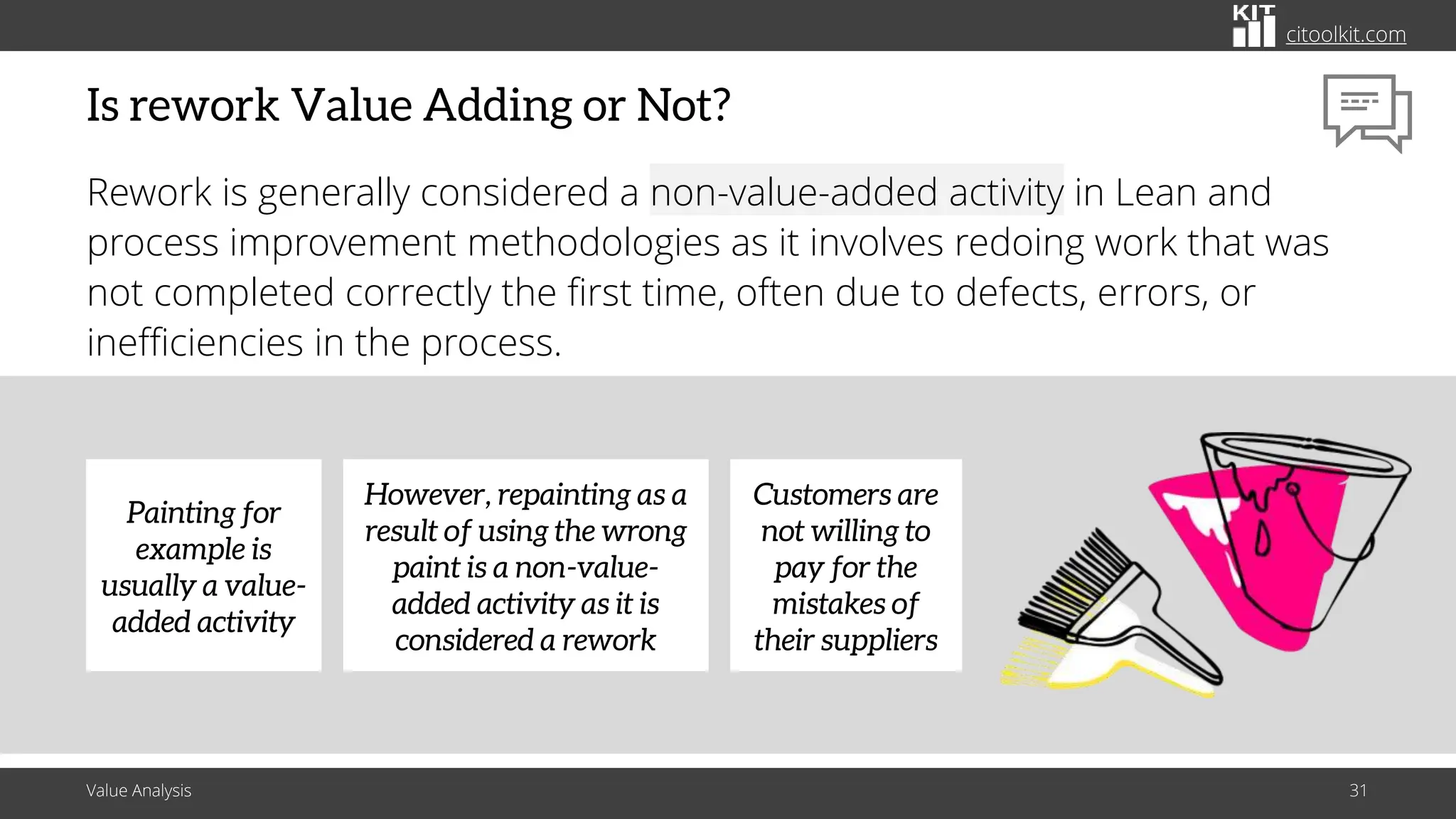 Value Analysis: How Lean Thinking Defines Value | PDF