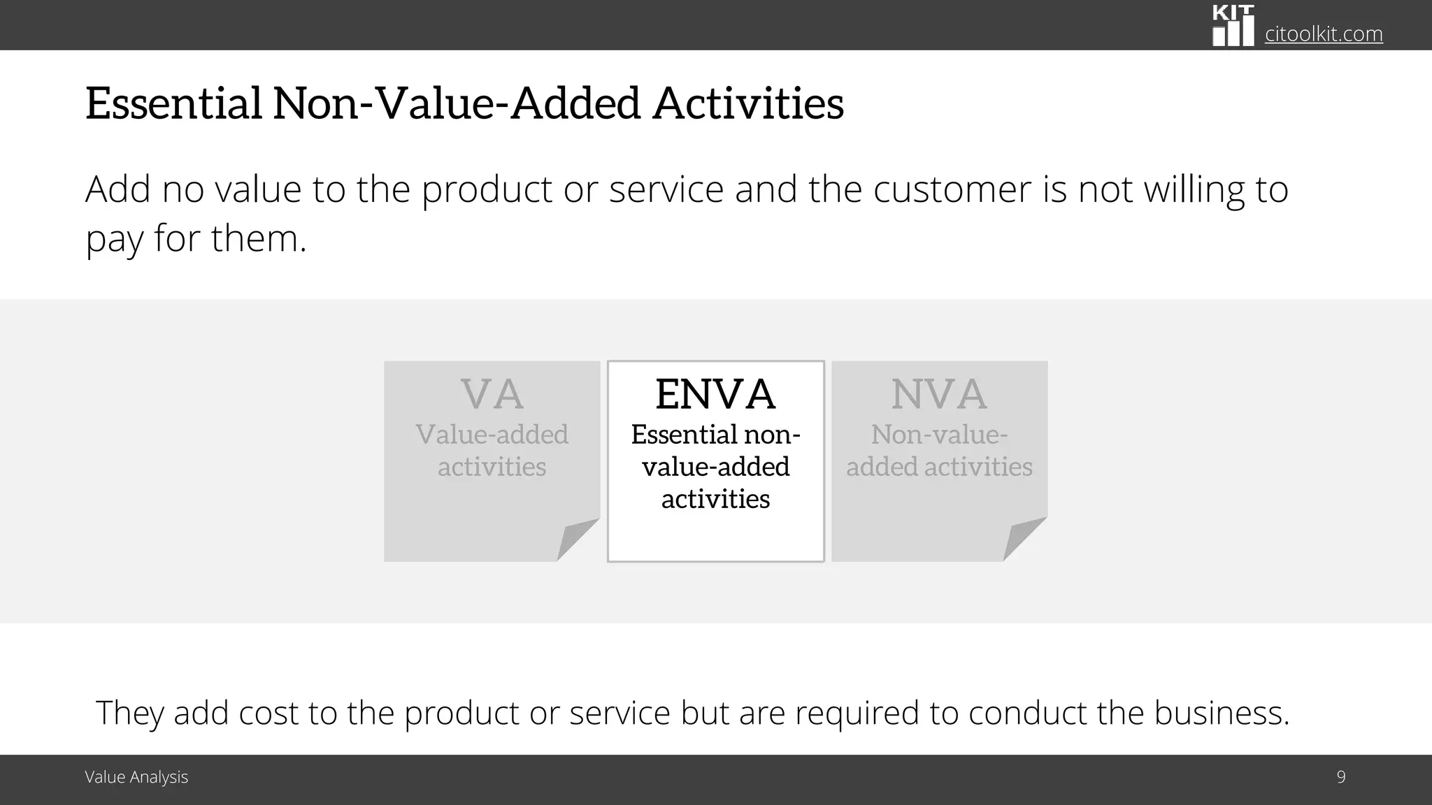 Value Analysis: How Lean Thinking Defines Value | PDF