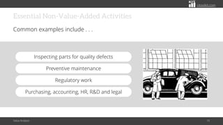 Value Analysis: How Lean Thinking Defines Value | PDF