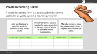 Value Analysis: How Lean Thinking Defines Value | PDF