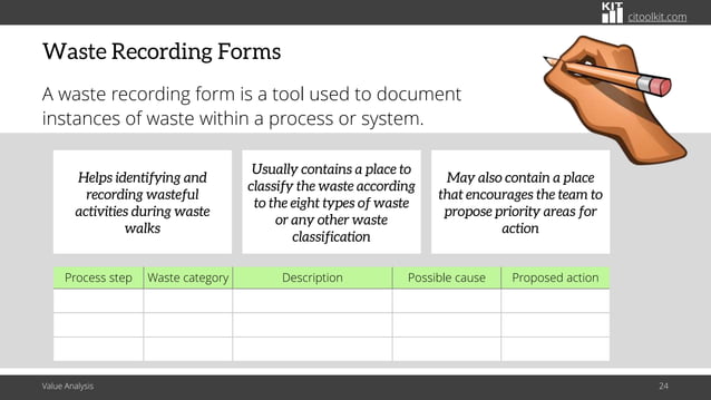 Value Analysis: How Lean Thinking Defines Value | PDF | Business | Business and Finance