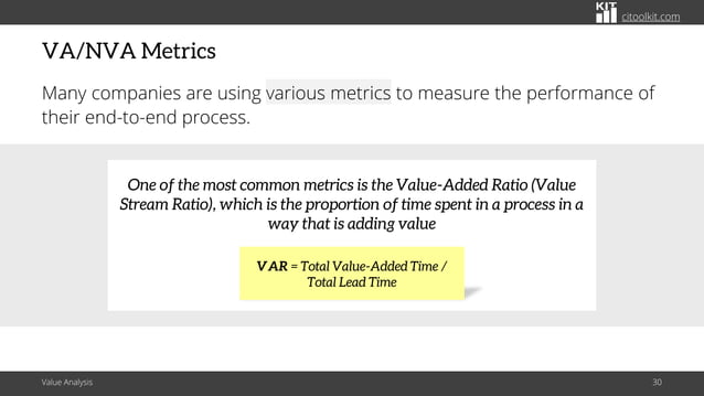 Value Analysis: How Lean Thinking Defines Value | PDF | Business | Business and Finance