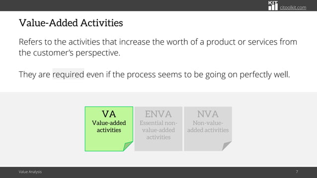 Value Analysis: How Lean Thinking Defines Value | PDF | Business | Business and Finance