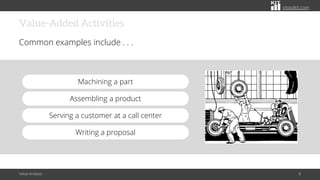 Value Analysis: How Lean Thinking Defines Value | PDF