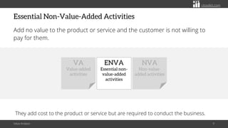 Value Analysis: How Lean Thinking Defines Value | PDF