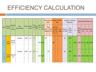 Value analysis 2 | PPTX