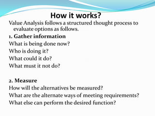 Value_Analysis_and_Value_Engineering, A_seminar_by_Mohan_Kumar_G | PPT