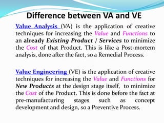 Value_Analysis_and_Value_Engineering, A_seminar_by_Mohan_Kumar_G | PPT