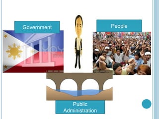 Value and Ethics of Public Responsibility | PPTX