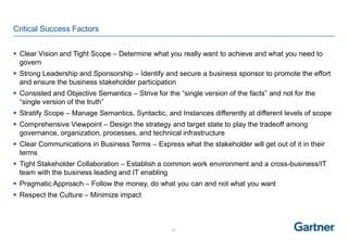 value and implications of master data management.pptx