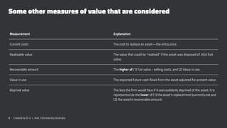 Value and measurement | PDF | Business Accounting & Finance | Business