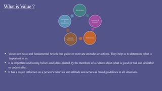 Value and Peace Education ppt | PPTX