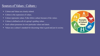 Value and Peace Education ppt | PPTX