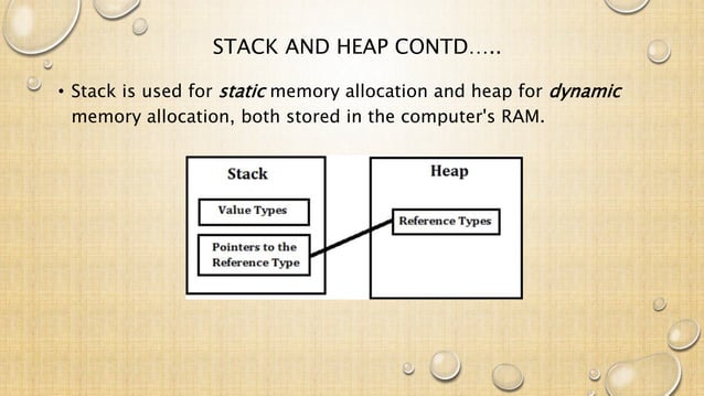 C Value Data Types And Reference Data Types Pptx Programming Languages Computing