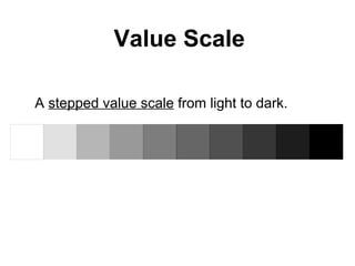 Value and value_scales | PPT