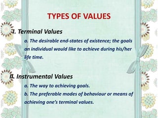 Value and value systems | PDF
