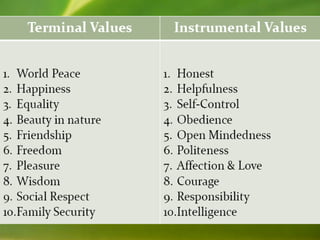 Value and value systems | PDF