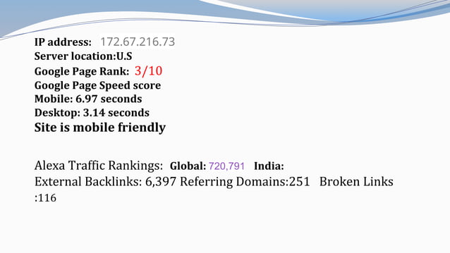 Valueappz website audit report.pptx