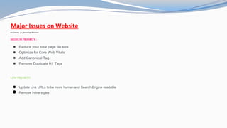 Valueappz website audit report.pptx