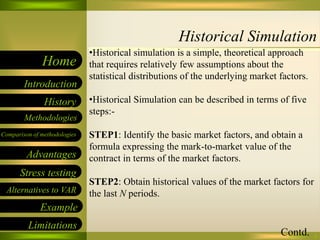 valueatrisk-100926043213-phpapp02.ppt