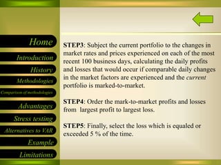 valueatrisk-100926043213-phpapp02.ppt