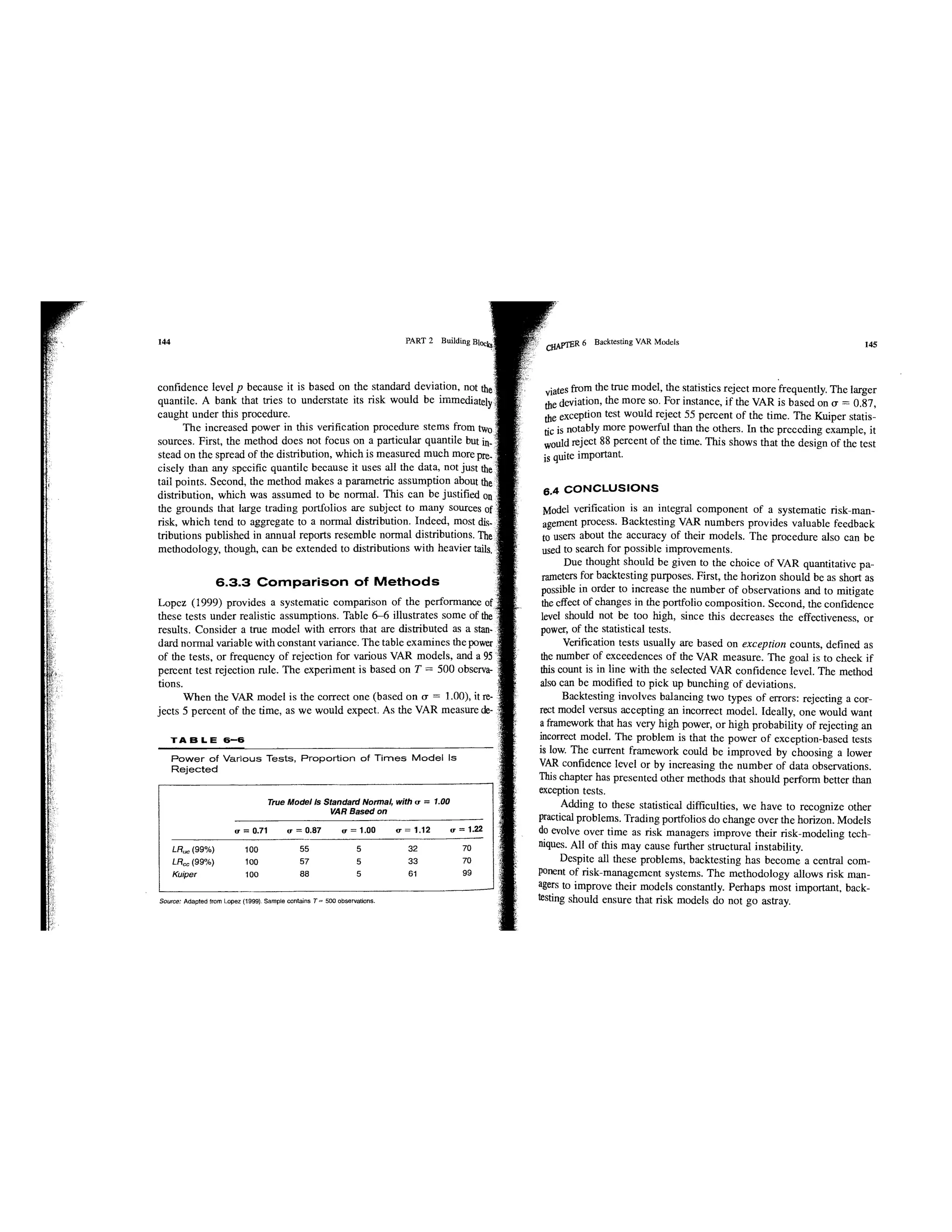 Value_At_Risk_-_P_Jorion_(Chap_4-8).pdf