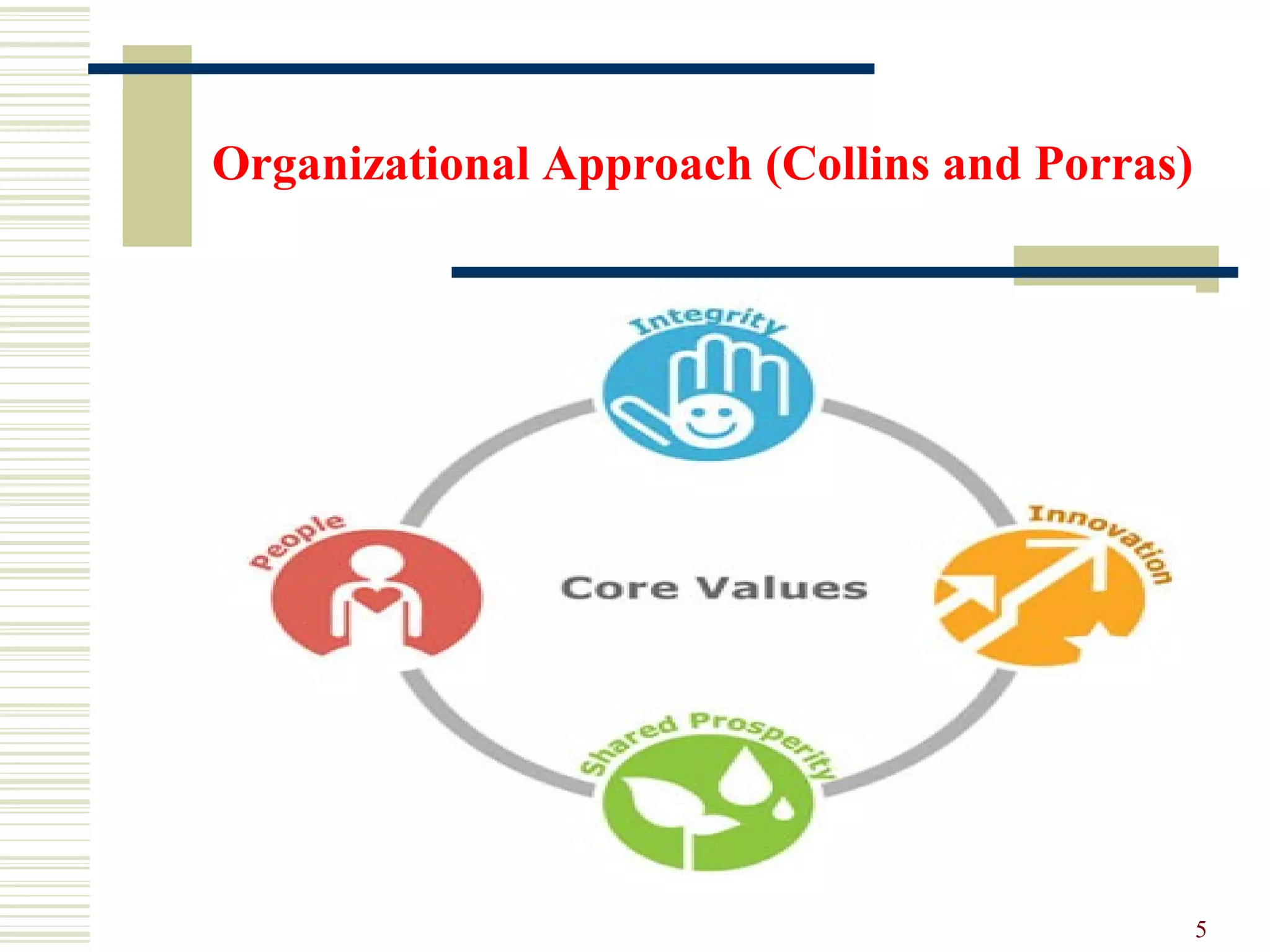 Value based change management and nurturing organizational change | PPT